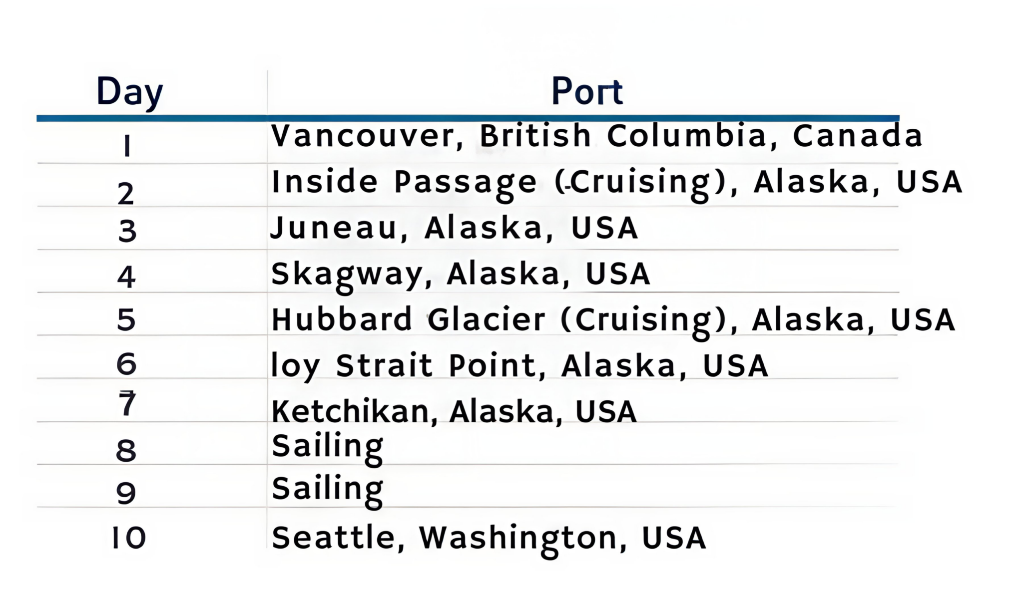 Alaska Virgin Voyages May 2027 - Fox Travel | The Woodlands, TX